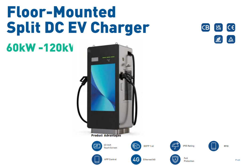 DC Fast charging station DC charger CCS