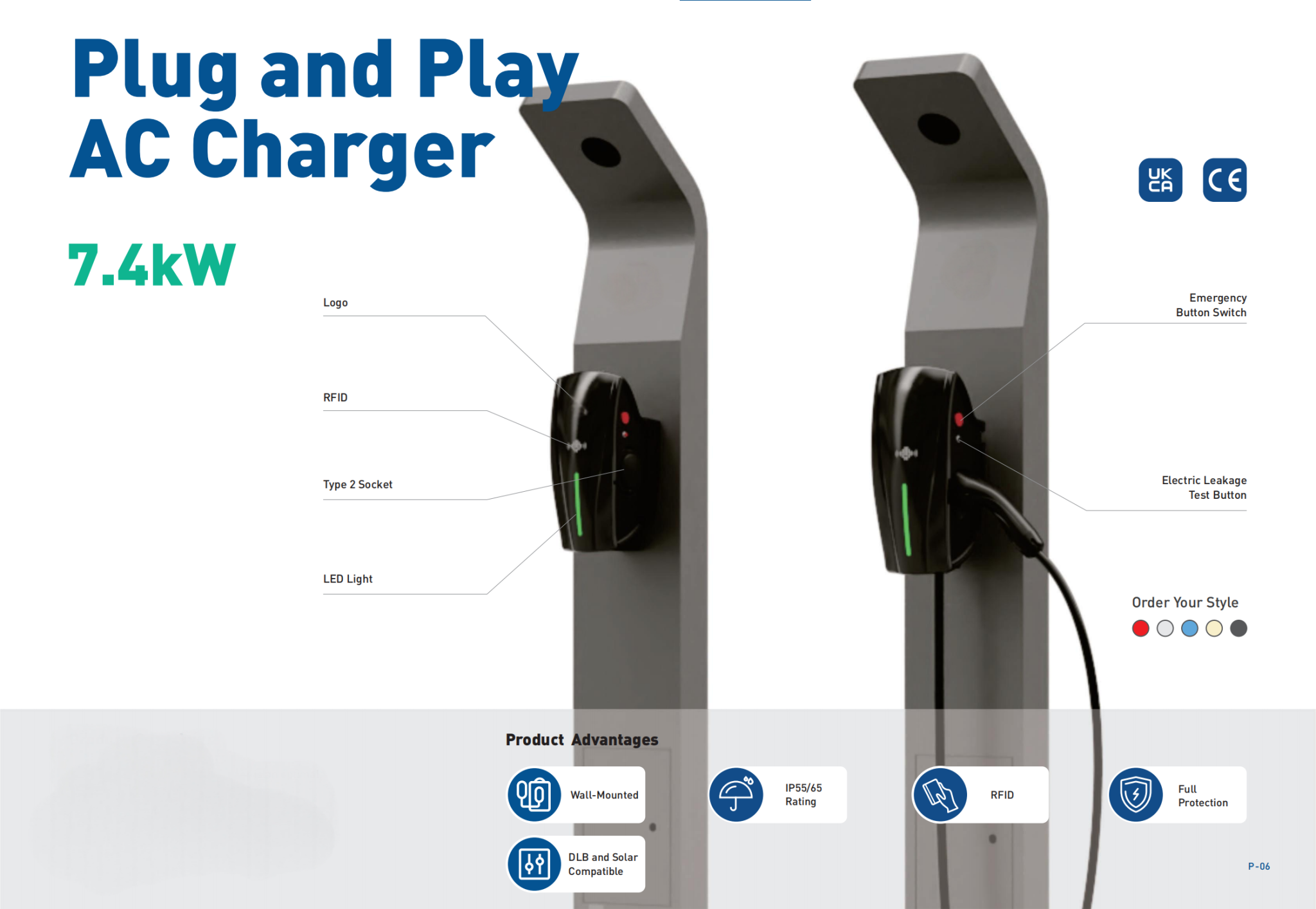 DBL AC Electric Car Wallbox Charger - EEV Charger